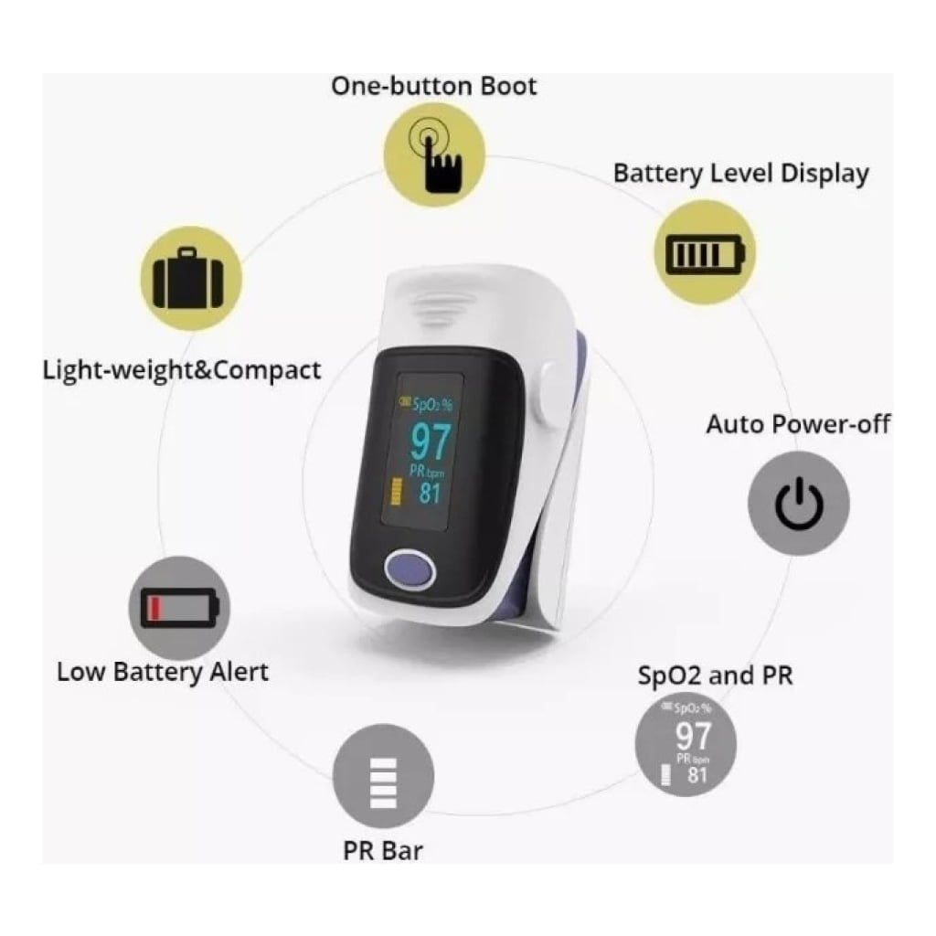 Oximetro Saturometro X1805 Dedo Con Alarma - Farmacia Sangar